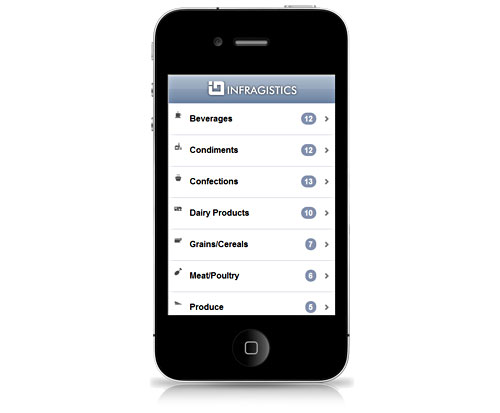 Ignite UI™ API Documentation
