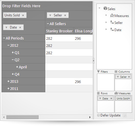 Ignite UI™ API Documentation