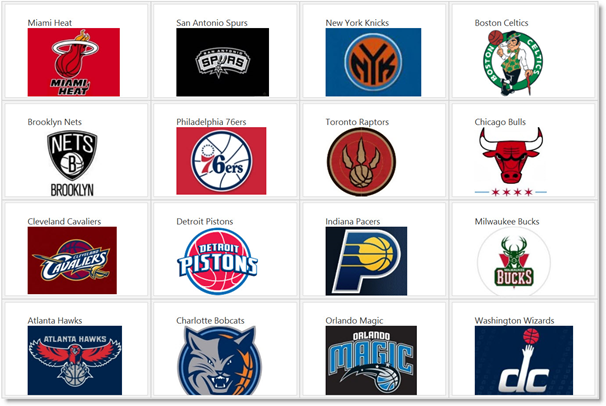 Configuring igTileManager - Ignite UI™ Help