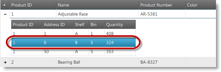 Selection Overview (igHierarchicalGrid) - Ignite UI™ Help